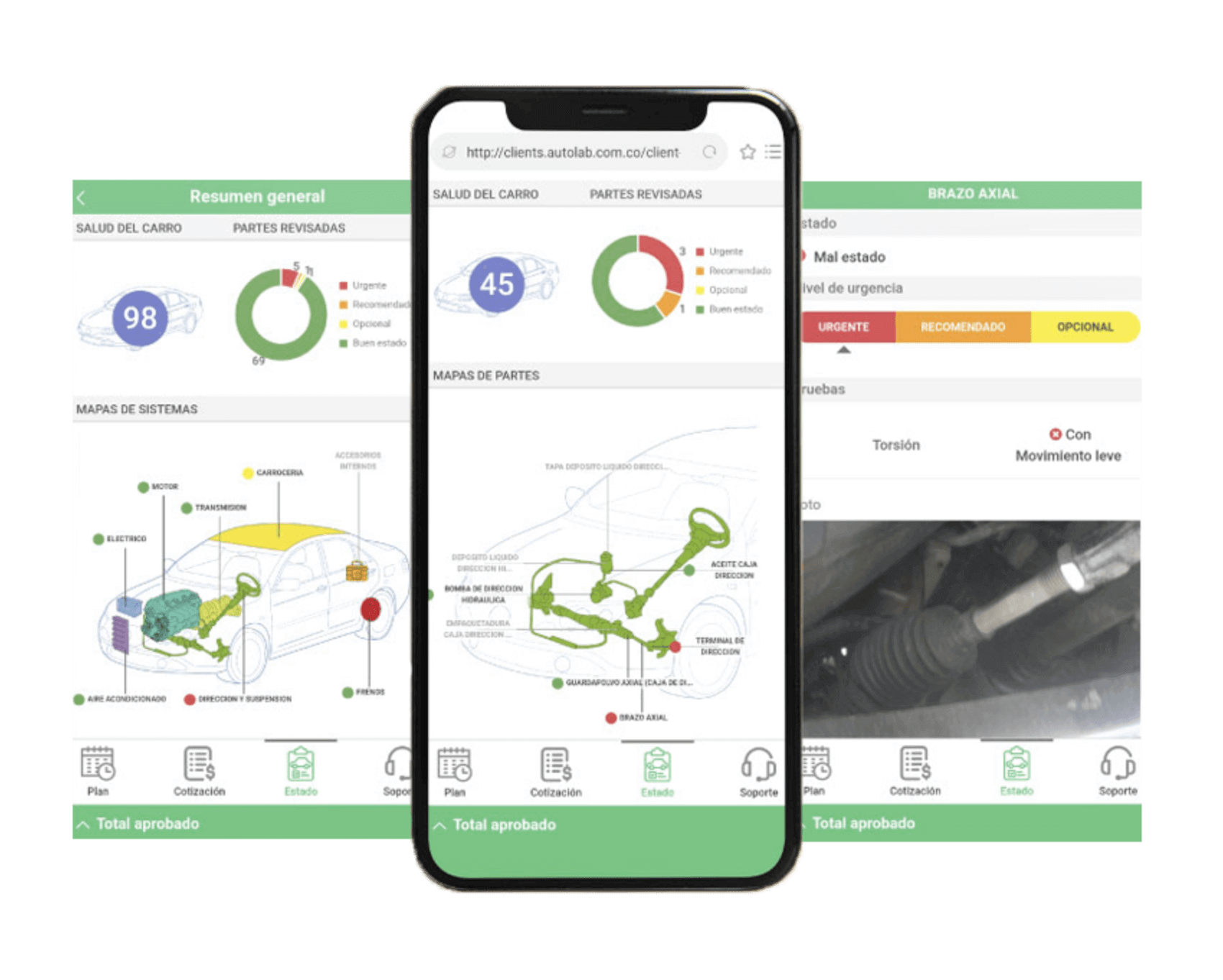Peritaje para Carros – Autolab
