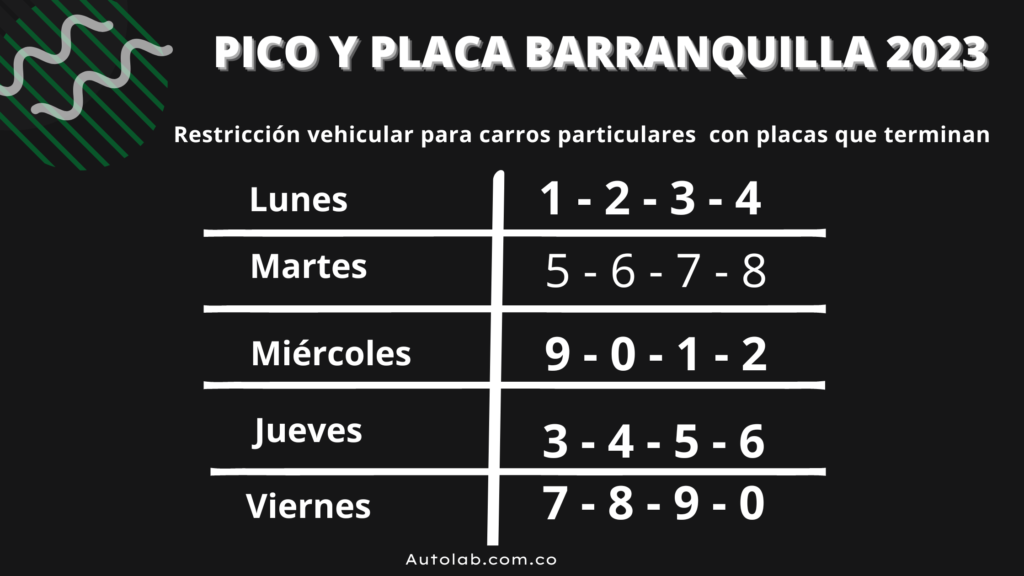 Pico y placa en Barranquilla con motivo a los carnavales 2023 – Autolab