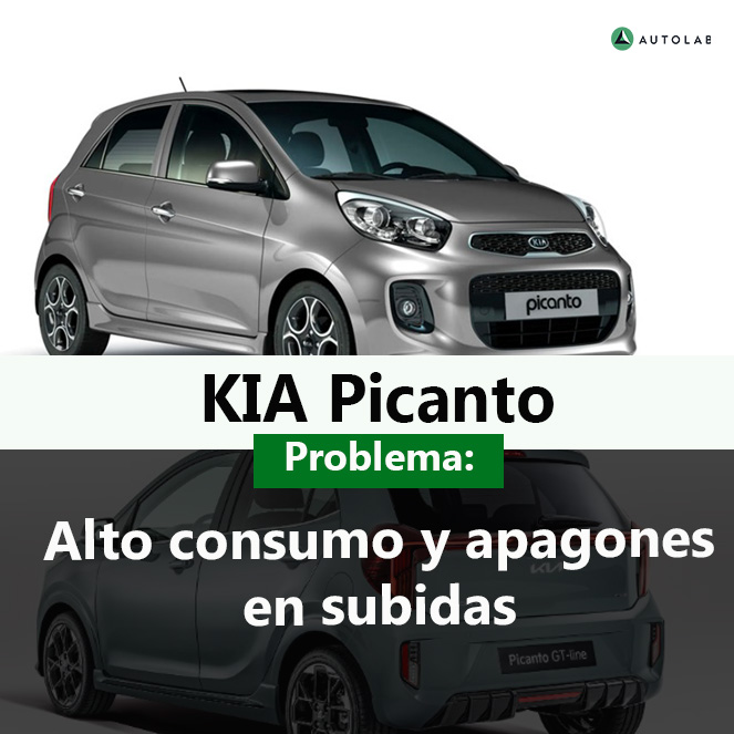 Kia Picanto: Alto consumo y apagones en subidas. – Autolab